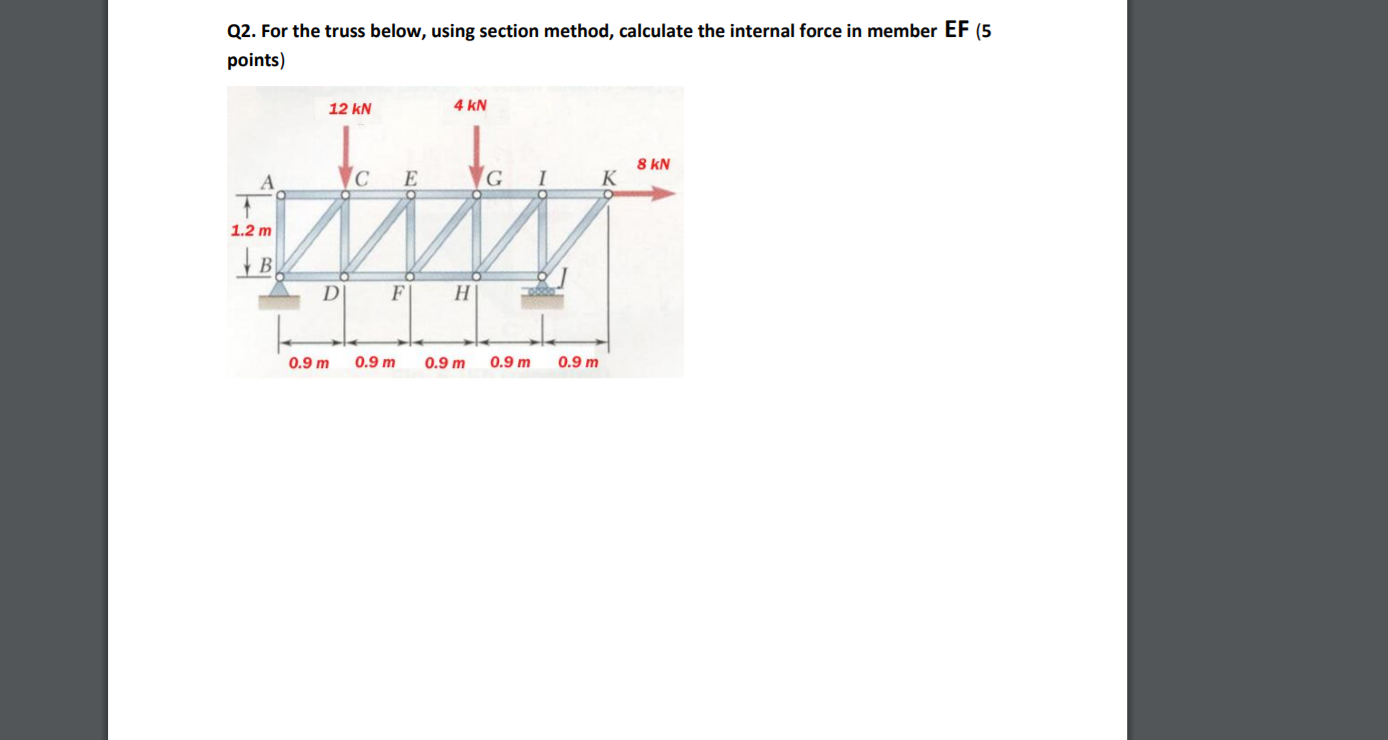 Solved Q2. For the truss below, using section method, | Chegg.com