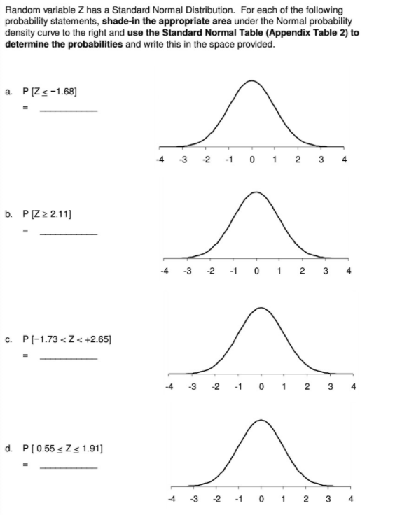 Solved Random variable Z has a Standard Normal Distribution. | Chegg.com