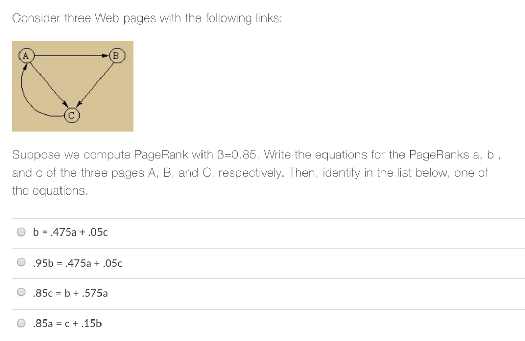 Solved Consider three Web pages with the following links: | Chegg.com Solved Consider three Web pages with the following links: | Chegg.com