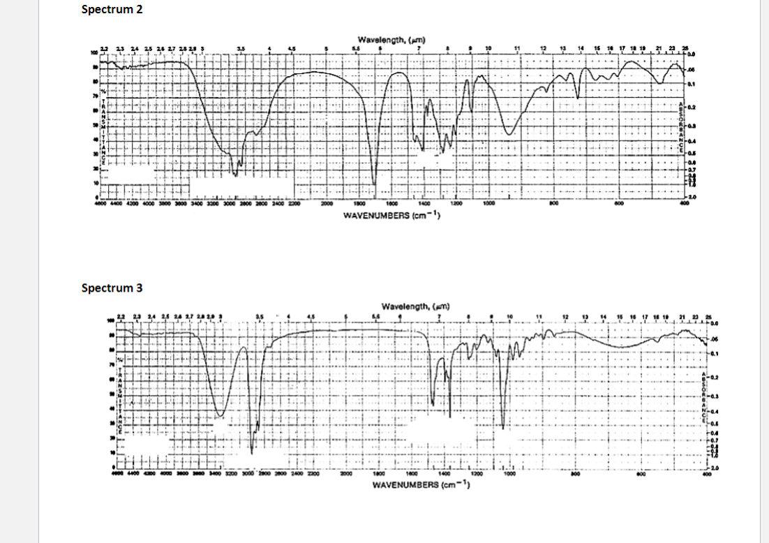 Solved 2. These five structures have distinguishing | Chegg.com