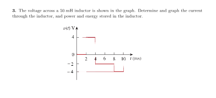 Solved 3. The voltage across a 50-mH inductor is shown in | Chegg.com
