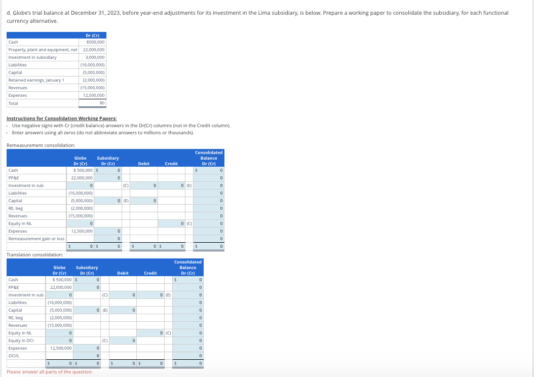Translation and Remeasurement Gain or Loss | Chegg.com