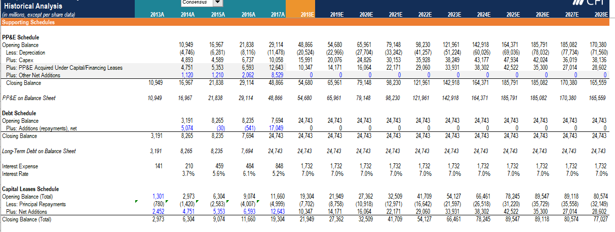 Solved 1. What is the exit multiple terminal value on Dec | Chegg.com
