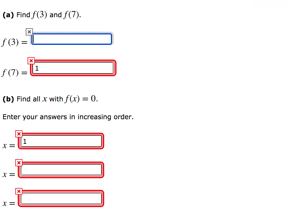 Solved Assume f' is given by the graph in the figure below. | Chegg.com