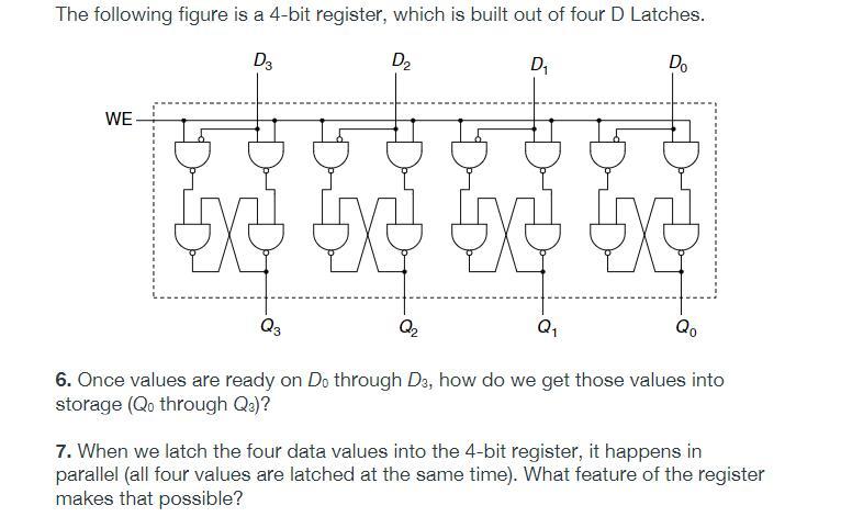 Solved The following figure is a 4-bit register, which is | Chegg.com