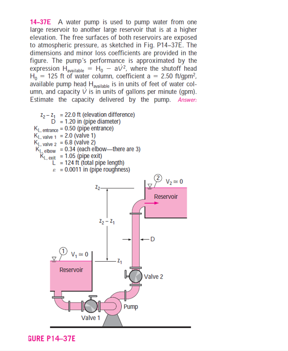 14-37E A water pump is used to pump water from one | Chegg.com