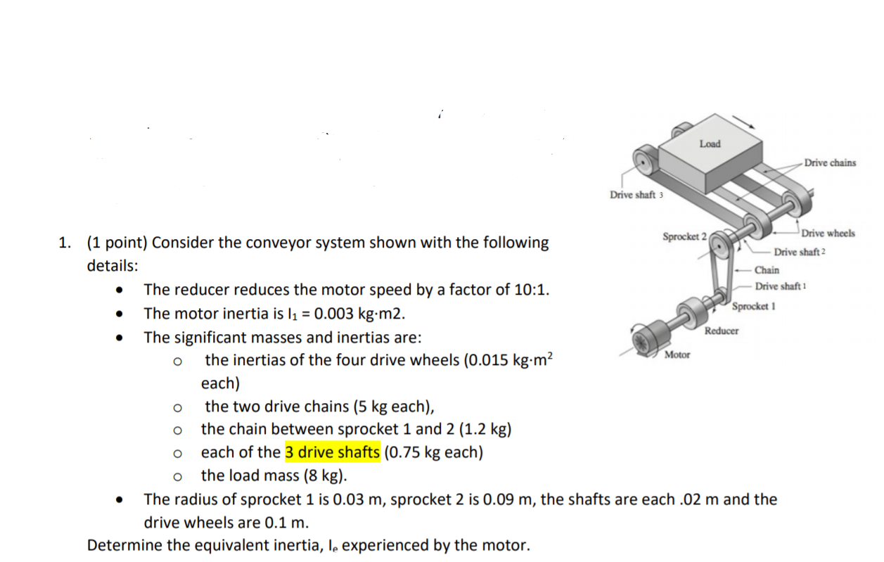 Solved Load Drive chains Drive shaft 3 Reducer Motor | Chegg.com