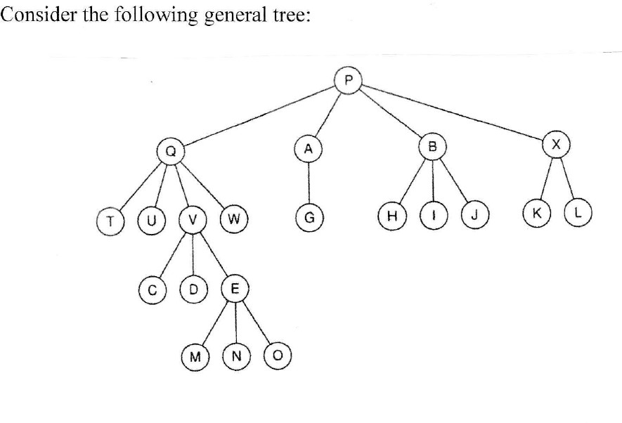 a) Draw both binary and ternary tree representations | Chegg.com