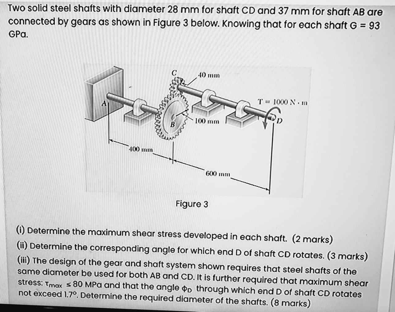 Solved Two solid steel shafts with diameter 28 mm for shaft | Chegg.com