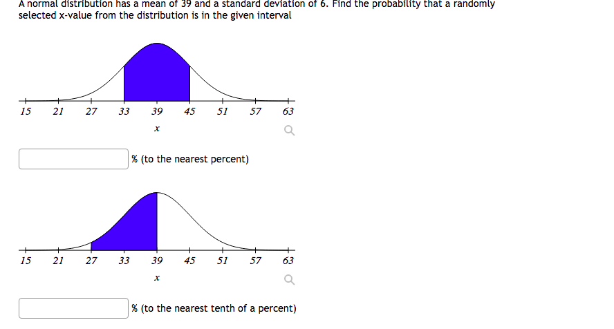 Solved A normal distribution has a mean of 39 and a standard | Chegg.com