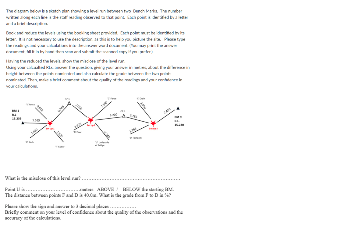 Solved The diagram below is a sketch plan showing a level | Chegg.com