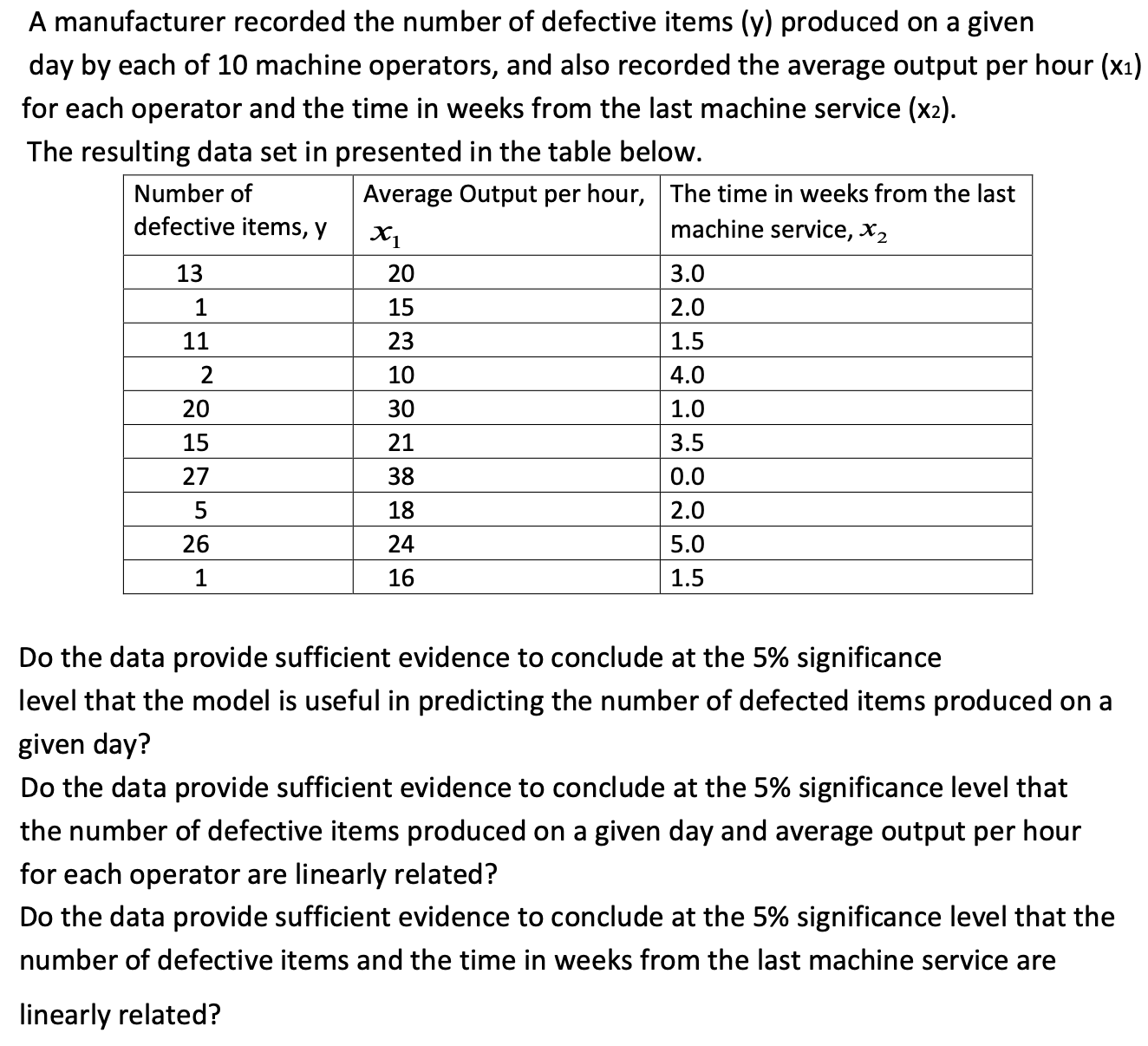 a) Introduce the vector defectiveitems for the number | Chegg.com