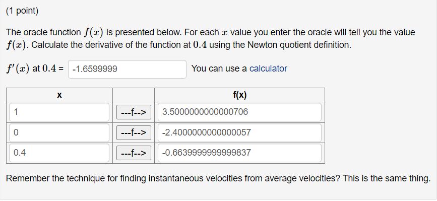The Oracle Function F X Is Presented Below For Each