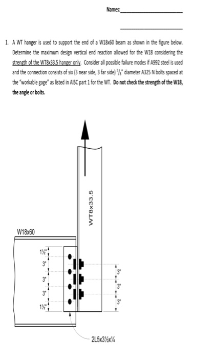 Solved A WT hanger is used to support the end of a W18 times | Chegg.com