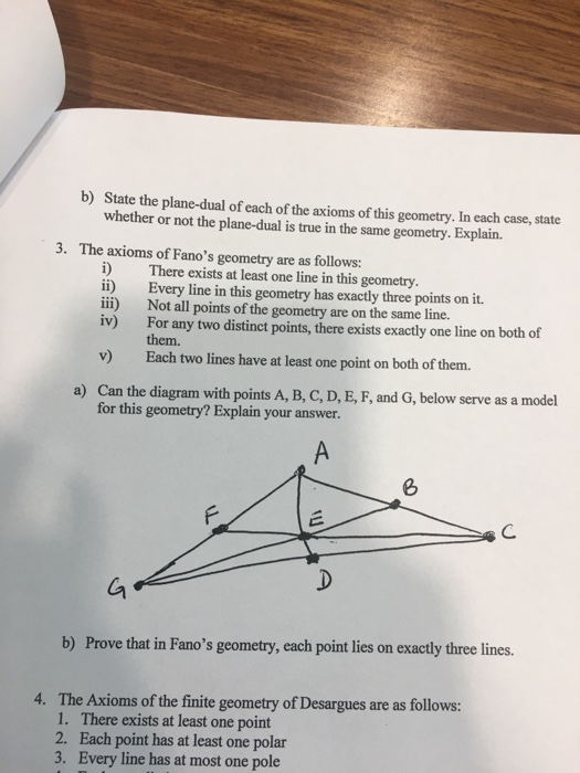 Solved b) State the plane-dual of each of the axioms of this | Chegg.com