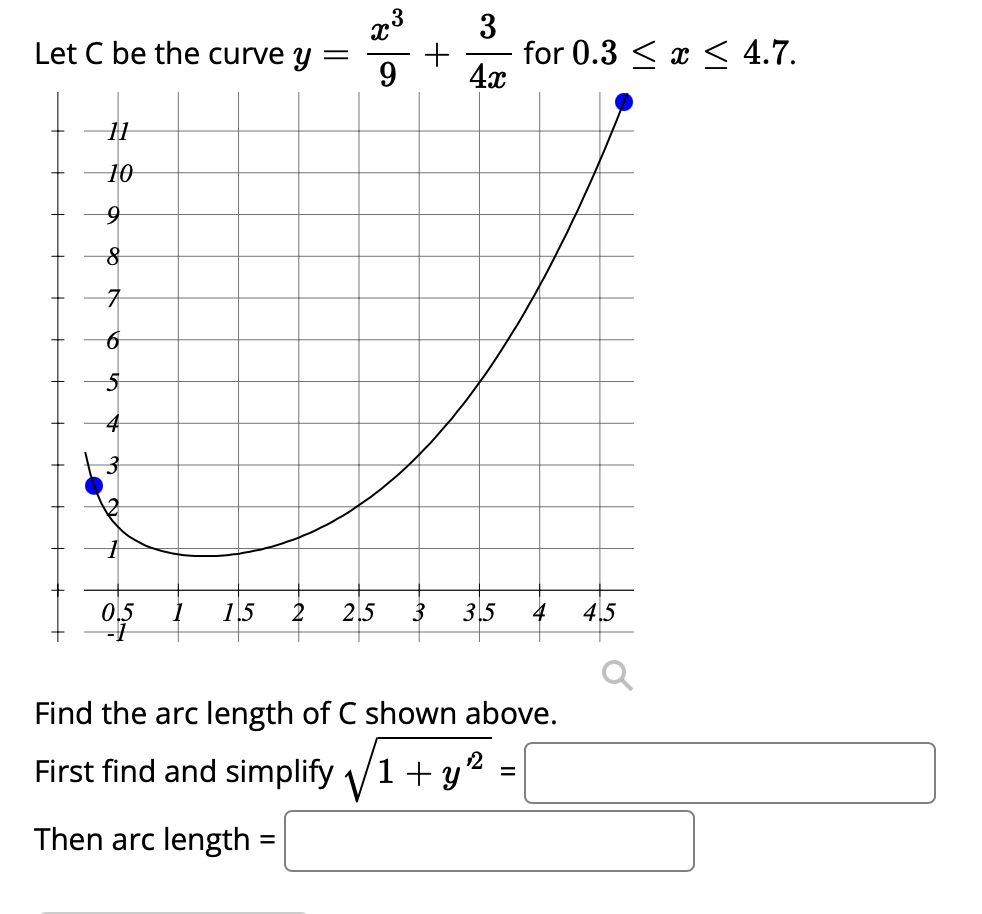 Solved Let C be the curve y = x^3/9 + 3/4x for 0.3 ≤ x ≤ 4.7 | Chegg.com