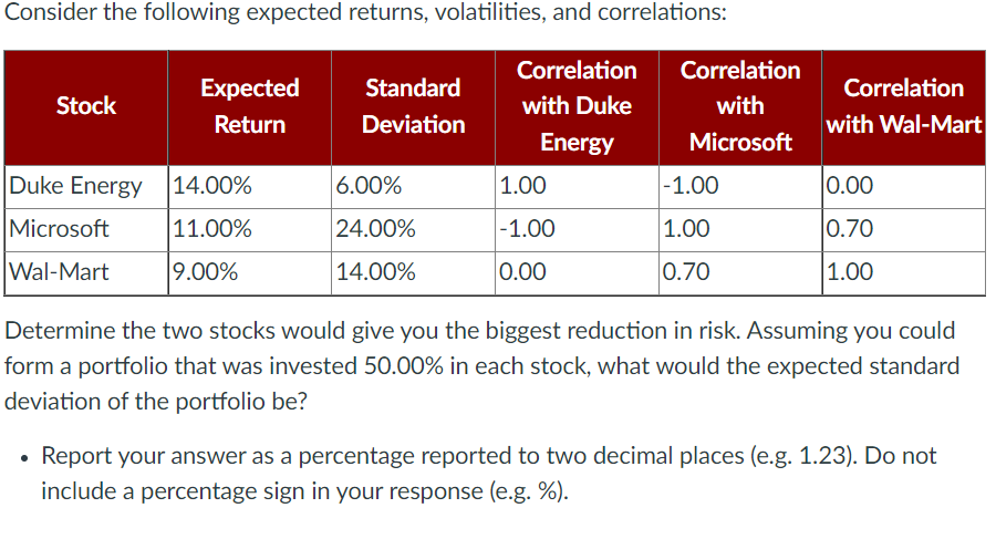 Solved Consider the following expected returns, | Chegg.com