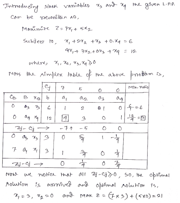 Solved Exercise 5.6. Solve the problem by the simplex | Chegg.com