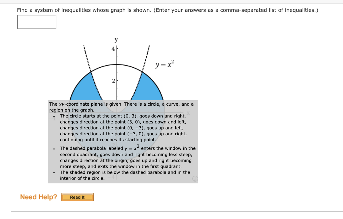 Solved Find a system of inequalities whose graph is shown. | Chegg.com