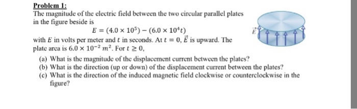Solved Problem 1 The magnitude of the electric field between | Chegg.com