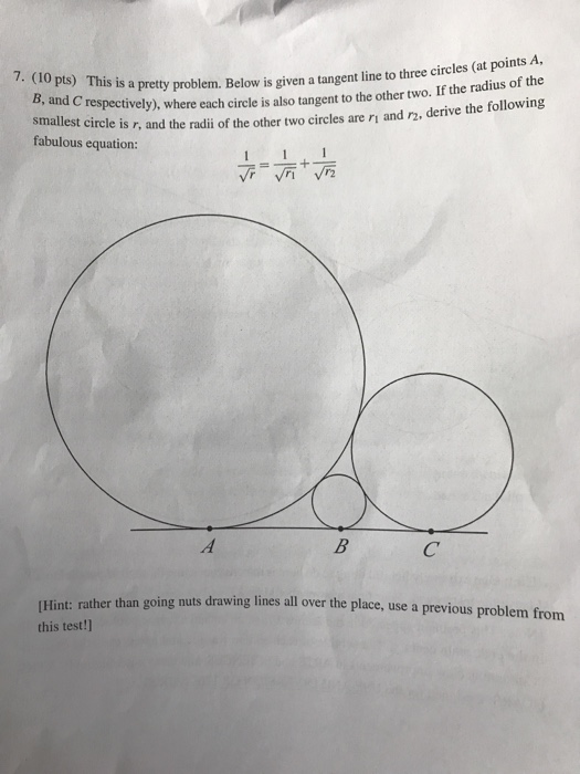 Solved This is a pretty problem. Below is given a tangent | Chegg.com