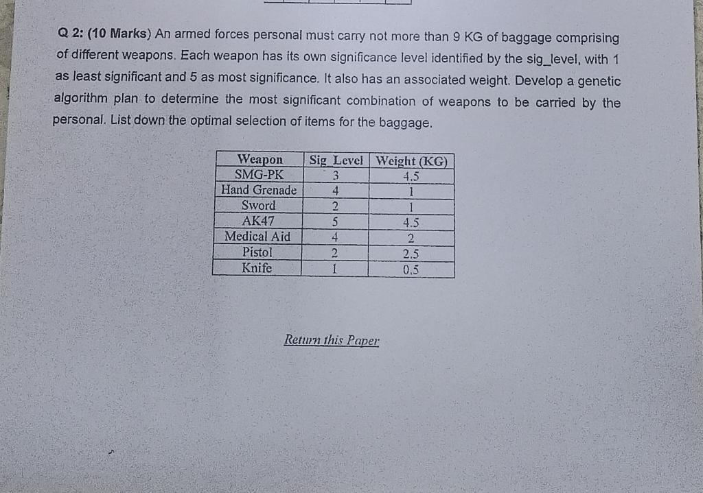 Solved Q 2: (10 Marks) An armed forces personal must carry | Chegg.com