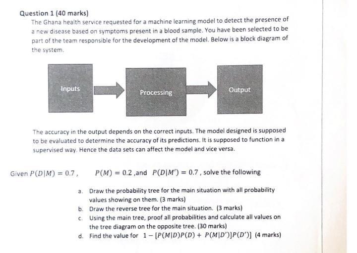 Solved Question 1 (40 marks) The Ghana health service | Chegg.com