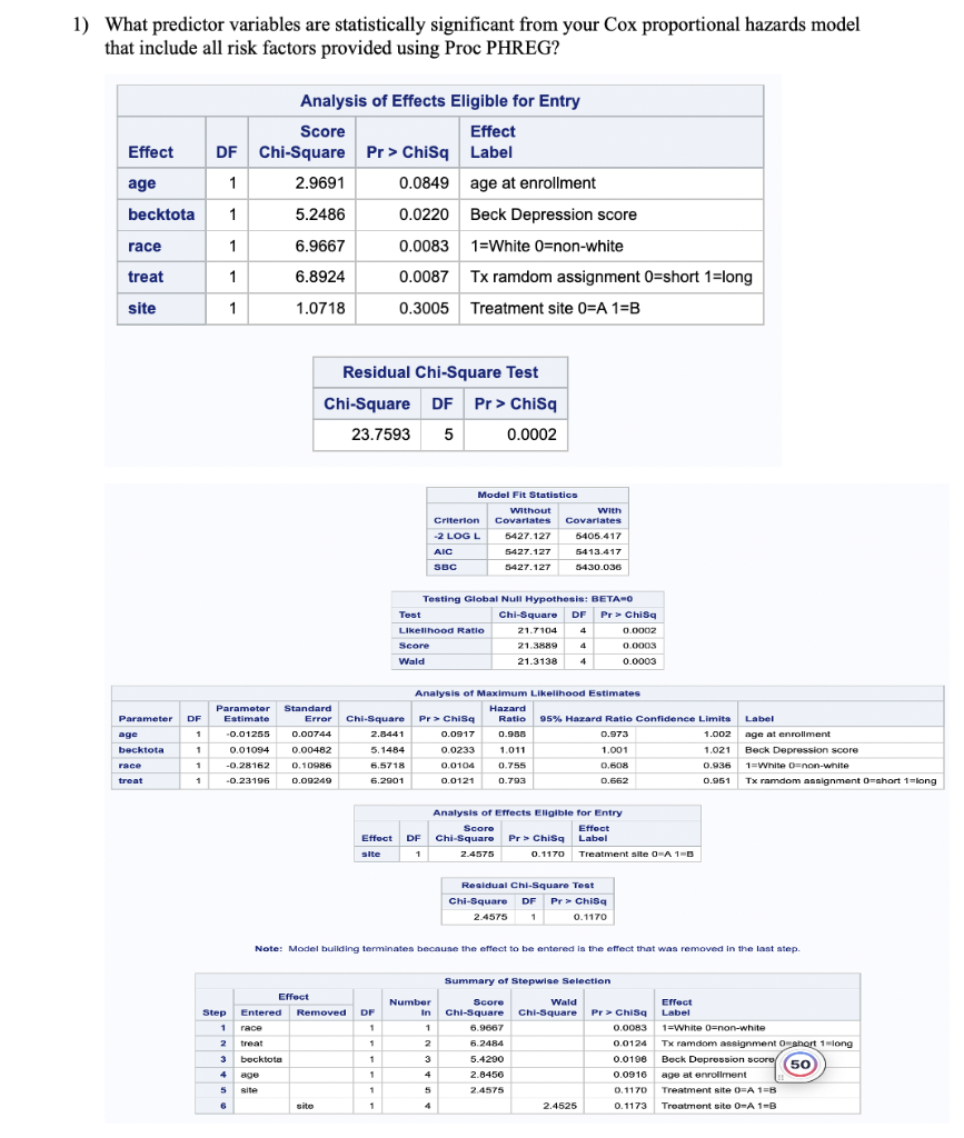 Solved 1) What predictor variables are statistically | Chegg.com