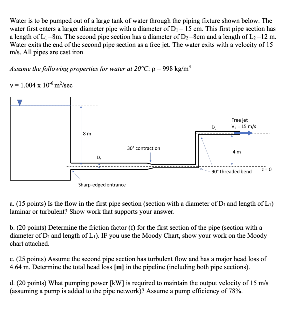 Solved Water is to be pumped out of a large tank of water | Chegg.com
