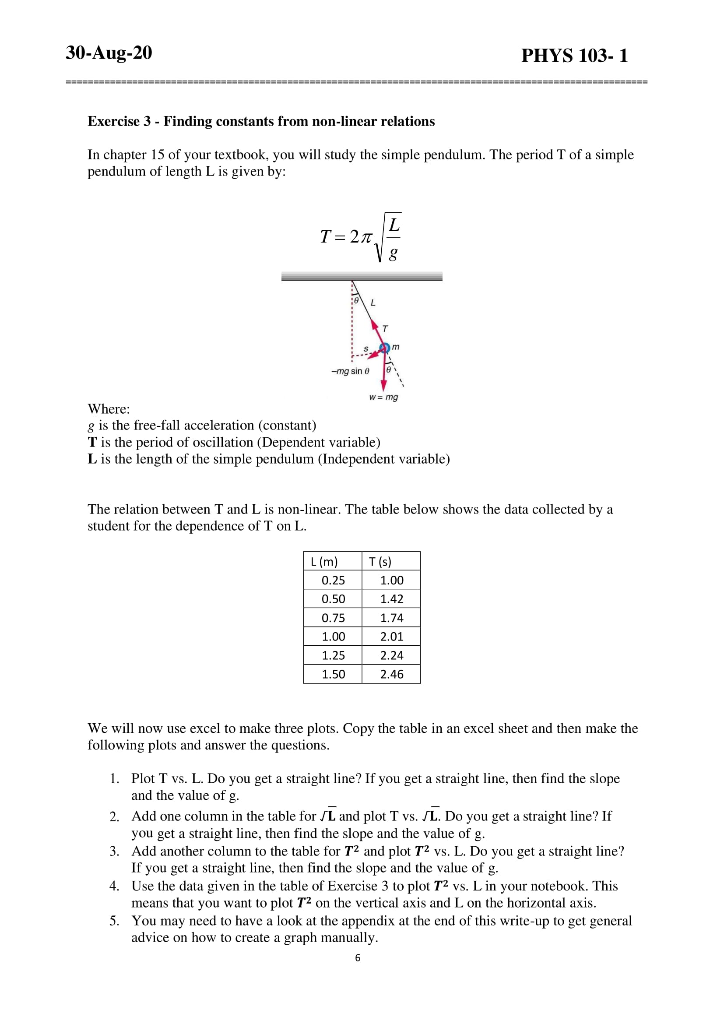 Solved 30-Aug-20 PHYS 103-1 Lab #1: GRAPHING Objectives 1- | Chegg.com