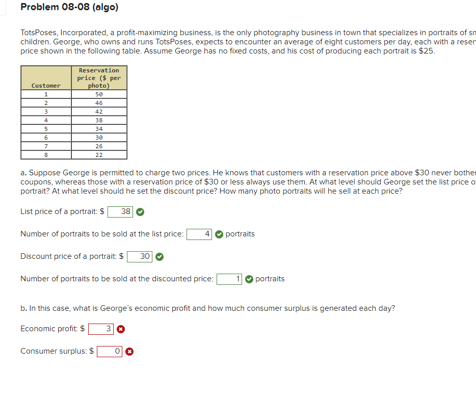 Solved Problem 08-08 (algo) TotsPoses, Incorporated, a | Chegg.com