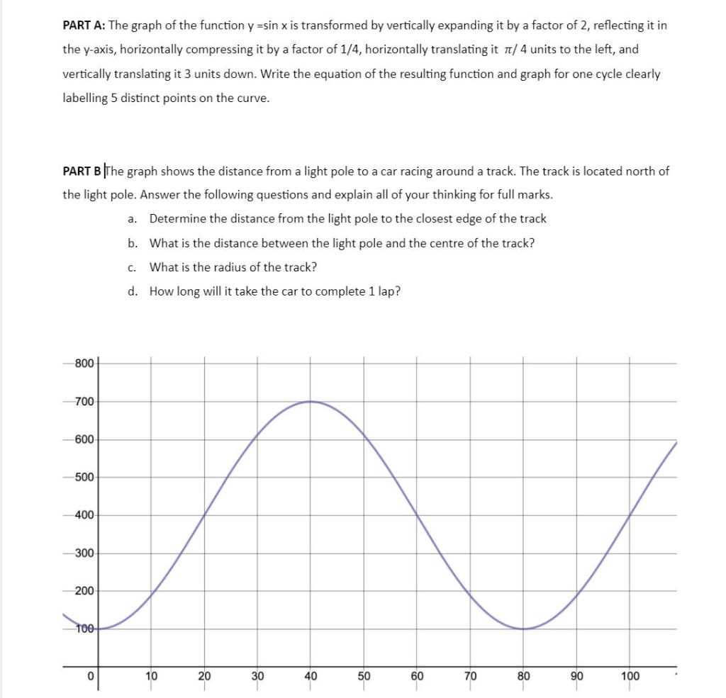 Solved PART A: The graph of the function y =sin x is | Chegg.com