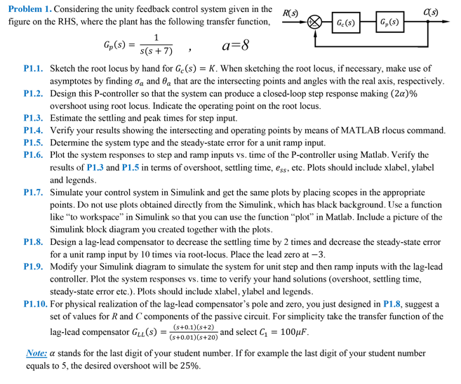 Problem 1. Considering the unity feedback control | Chegg.com