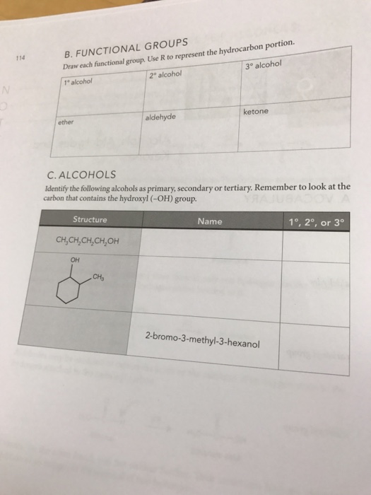 Solved B. FUNCTIONAL GROUPS Draw each functional group. Use | Chegg.com