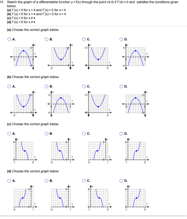 Solved below. 13. Sketch the graph of a differentiable | Chegg.com