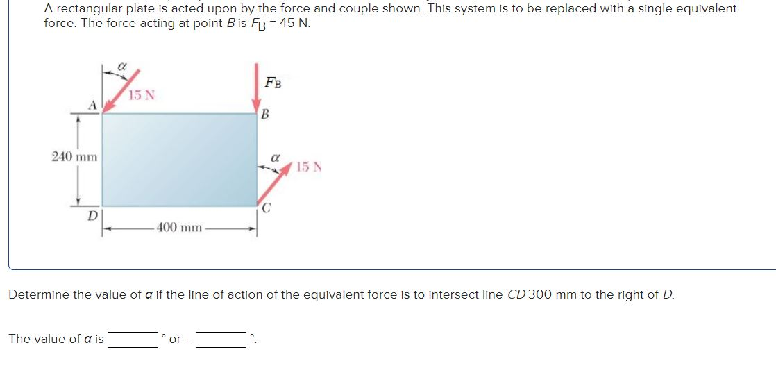 Solved A rectangular plate is acted upon by the force and | Chegg.com