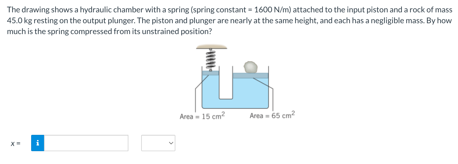 Solved The drawing shows a hydraulic chamber with a spring | Chegg.com