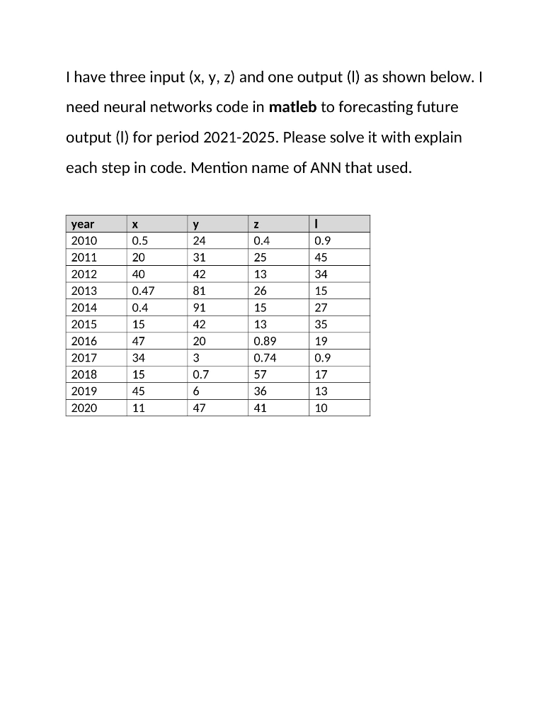 Solved I Have Three Input X Y Z And One Output 1 As
