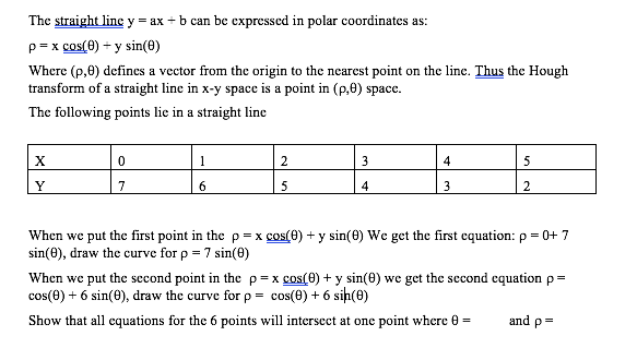 Solved The straight line y = ax + b can be expressed in | Chegg.com