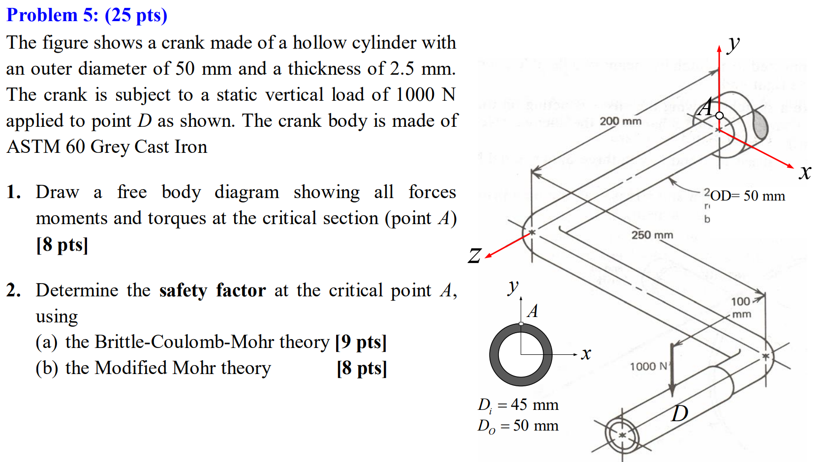 Solved Problem 5: (25 pts) The figure shows a crank made of | Chegg.com