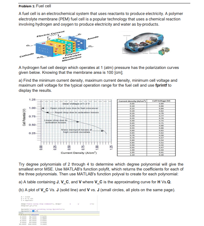 Solved Problem 1: Fuel cell A fuel cell is an | Chegg.com