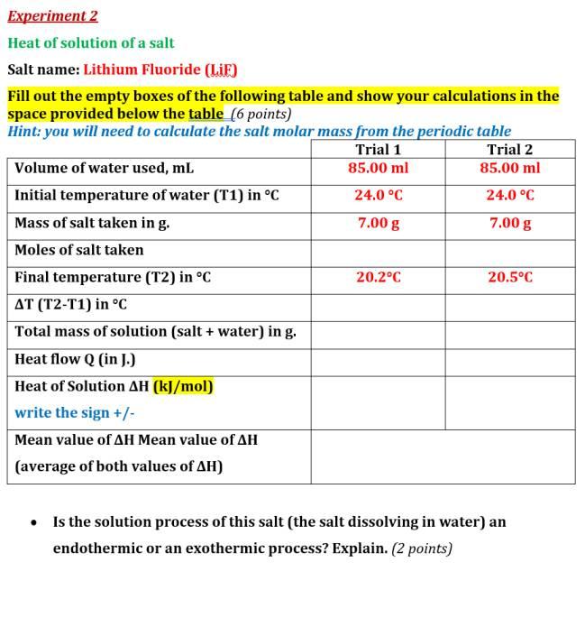 Solved Experiment 2 Heat of solution of a salt Salt name: | Chegg.com