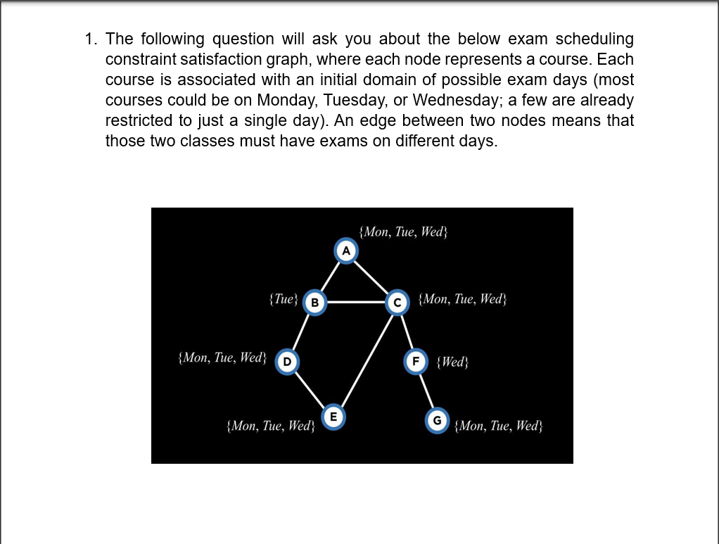Solved The following question will ask you about the below | Chegg.com
