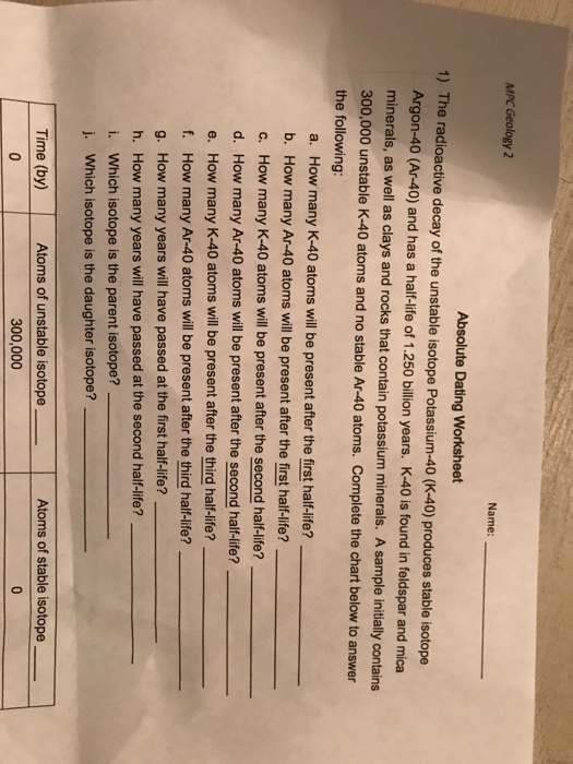 Solved MPC Geology 2 Name: Absolute Dating Worksheet 1) The | Chegg.com