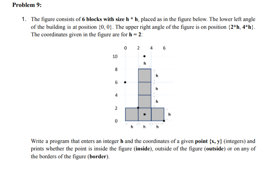 Solved Problem 9: 1. The figure consists of 6 blocks with | Chegg.com
