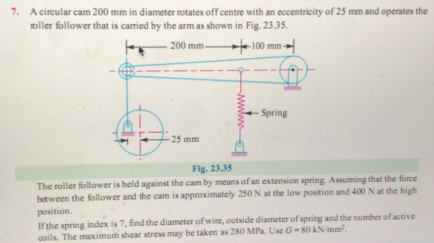 Solved A circular cam 200 mm in diameter rotates off centre | Chegg.com