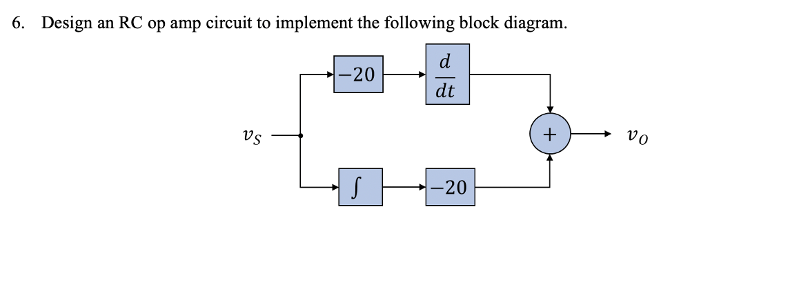 Solved 6. Design an RC op amp circuit to implement the | Chegg.com