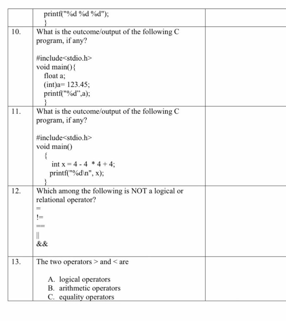 Solved 6. What is the outcome/output of the following C | Chegg.com