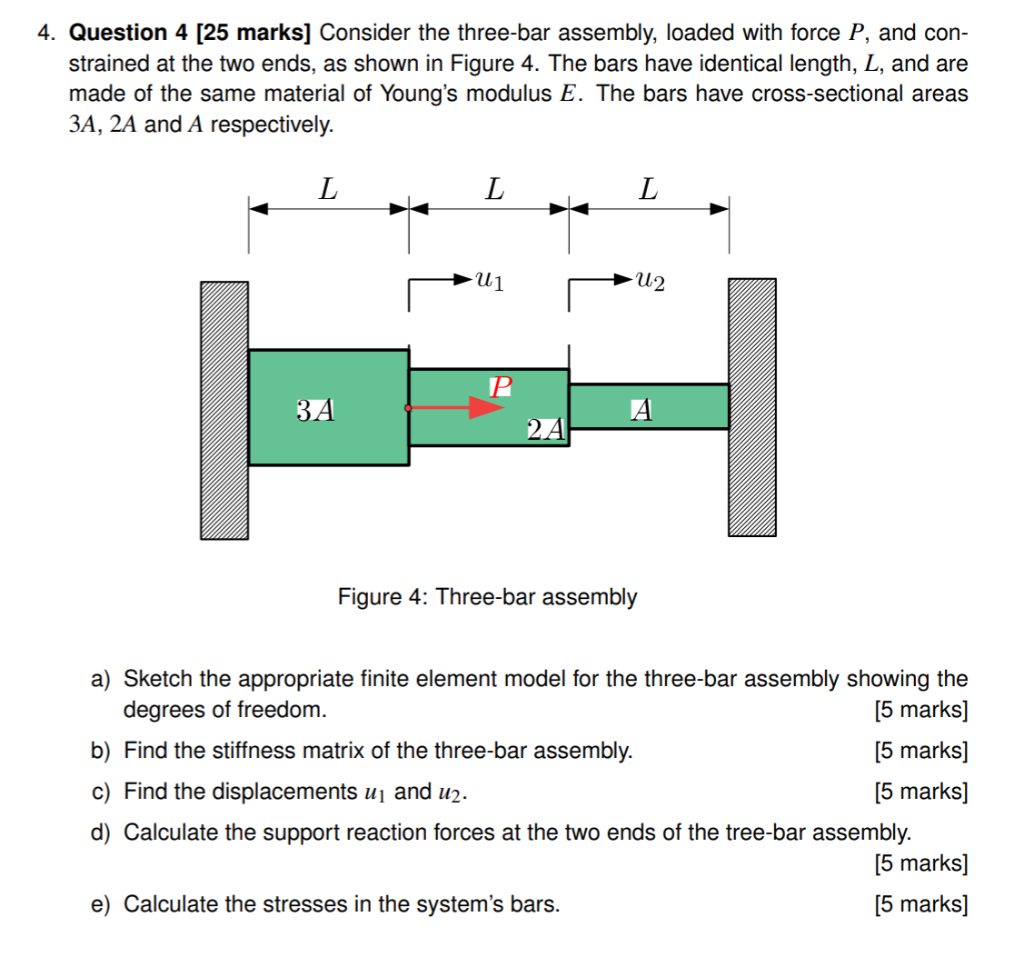 Solved 4. Question 4 [25 marks] Consider the three-bar | Chegg.com