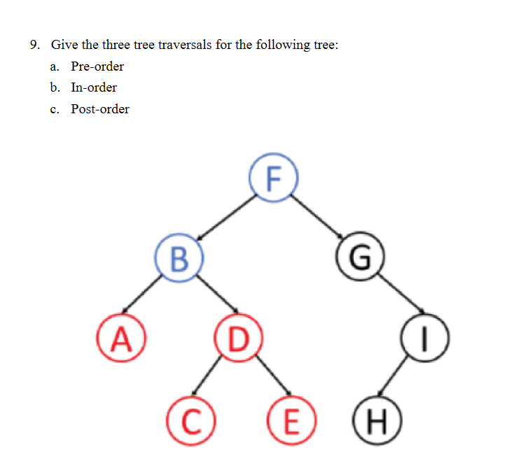 Solved 9. Give the three tree traversals for the following | Chegg.com
